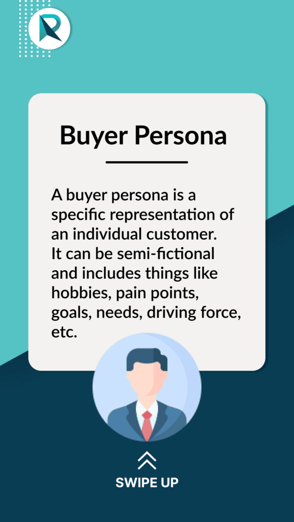What is Buyer Persona? (Definitions + Examples)
