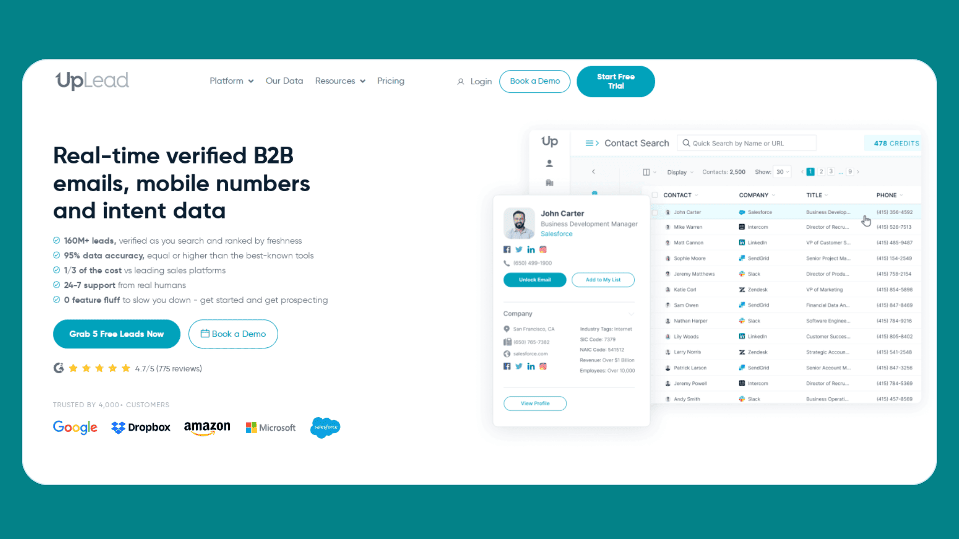 10 Best B2B Contact Database Providers in 2025
