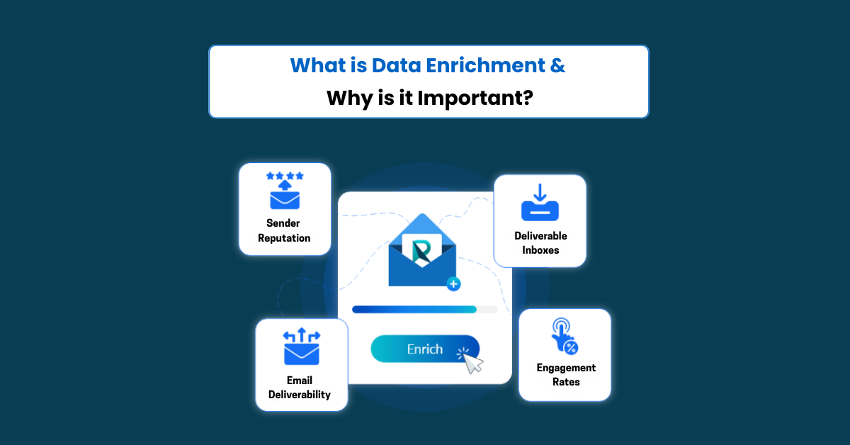Data Enrichment: Meaning, Benefits & How It Works